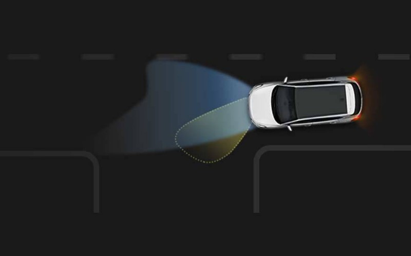 Hyundai i30 με Static Bending Lights (SBL) - Στατικά φώτα στροφής που ...